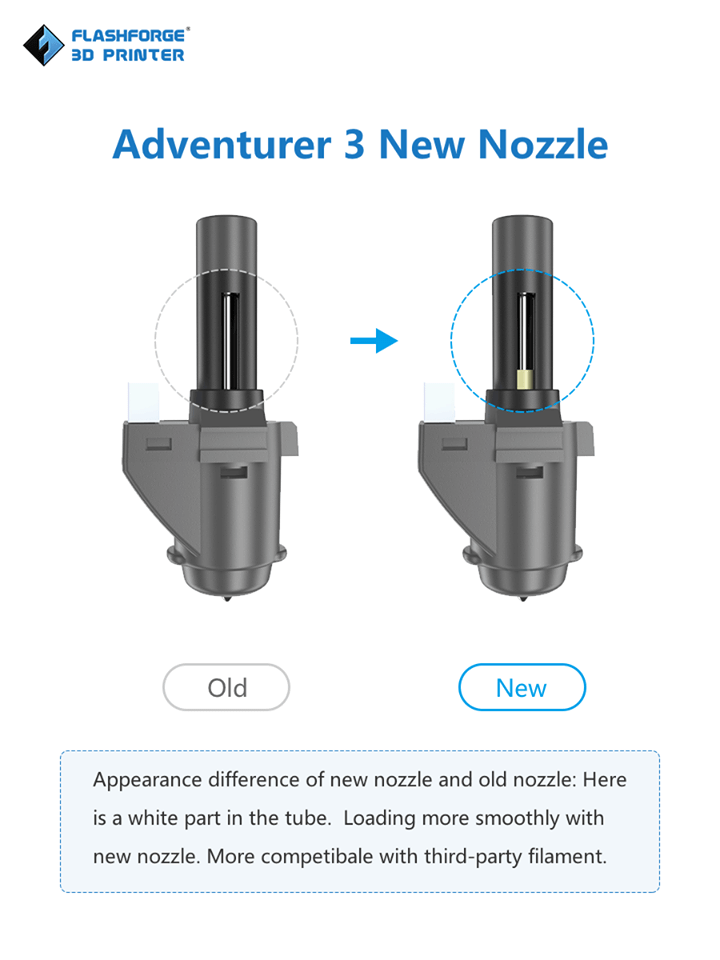 Nozzle Assembly 0.3 mm 240°C Flashforge Adventurer 3/4 kopen ...